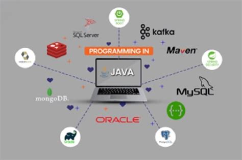 Develop Your Backend Framework By Karimibrahem Fiverr