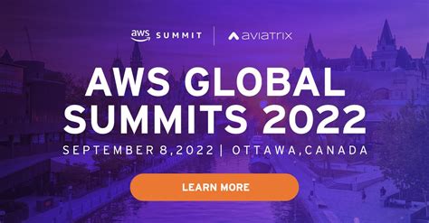 Sarshar Roshan Cissp Ccsp On Linkedin Aws Aviatrix Awssummit2022