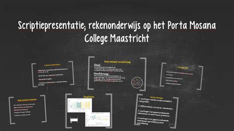 Scriptiepresentatie Rekenonderwijs Op Het Porta Mosana Coll By Solange Liégeois On Prezi