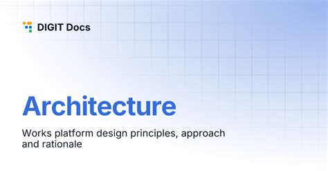 Architecture Digit Docs