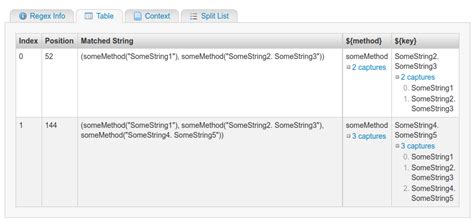 Net C Regex Find One Or More Matches For A Single Pattern Inside Parentheses Stack Overflow