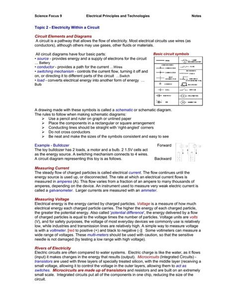 What Are The Rules For Drawing Circuit Diagrams Wiring Diagram