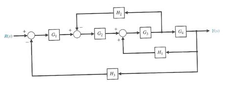 Solved Find The Equivalent Transfer Function Using