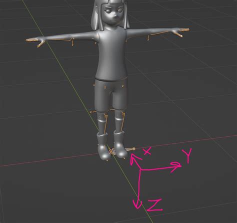 root motion animation rotation on the wrong axis character