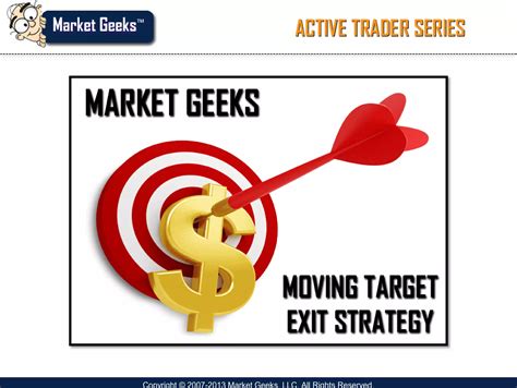 Learning Technical Analysis Basics Ppt Learning Technical Analysis Basics Ppt