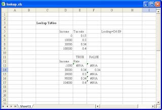 Chapter Lookup Functions Mr Excel