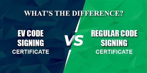 Ev Code Signing Certificate Vs Standard Code Signing What Is The