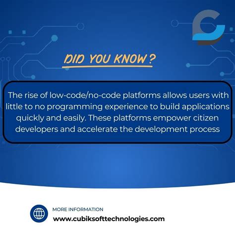 Build Powerful Applications With Low Code Platforms Cubiksoft Technologies Posted On The Topic