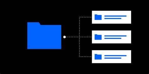 Designing Resilient And Scalable Architectures In React Projects Dev Community