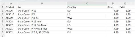 Python How To Parse Merge Colume To Dataframe Stack Overflow