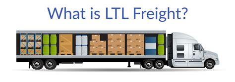 Ltl And Tl Shipping Which One Is Best For Your Business Apex Capital Factoring