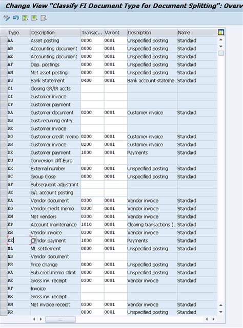 classify document types for document splitting s alr 87008944