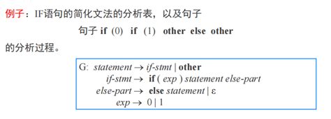编译原理：语法分析之上下文无关文法、ll分析 语法分析编译原理csdn csdn博客