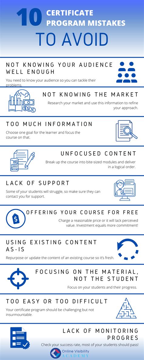 10 Certificate Program Mistakes To Avoid Infographic Online Visibility Academy