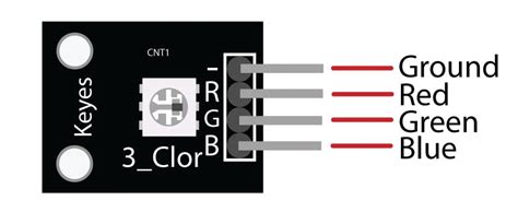 RGB LED Module Common Cathode Sastron Limited