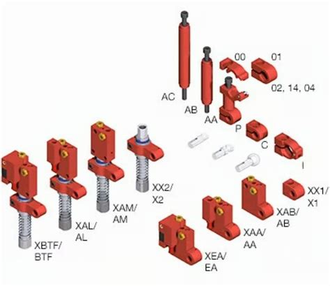 Piab Modular Automation Tooling At Best Price In Pune By Piab Vacuum Technology Private Limited