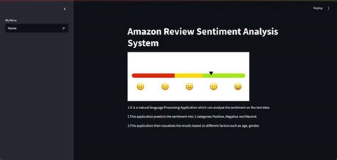 Nlp Machinelearning Python Sentimentanalysis Datascience Ai Piyush Bhatnagar