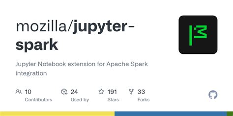 github mozilla jupyter spark jupyter notebook extension for apache
