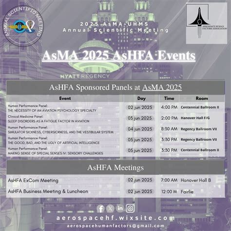Asmauhms2025 Ashfa Asma Atlanta Aerospace Human Factors Association