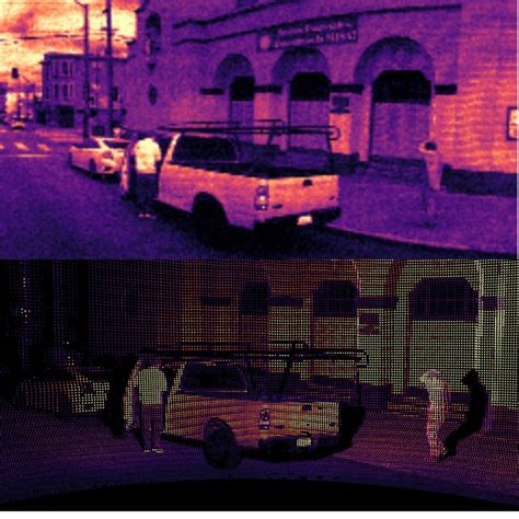 Lidar Camera Lidar Lidar Lidar Lukas Timm