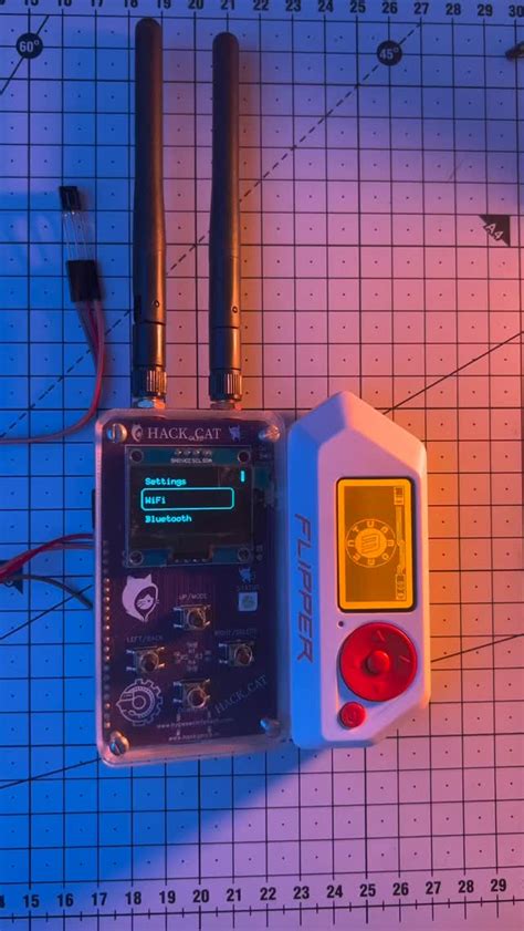 Hacker Nowful Cybersecurity And Hardware Hacking Ai And Iot Hacker Hacker Nowful Cybersecurity And Hardware Hacking Ai And Iot Hacker