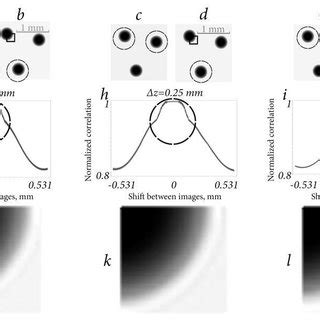 Normalized Cross Correlation Sections G H I Between 2 Slices A Download Scientific