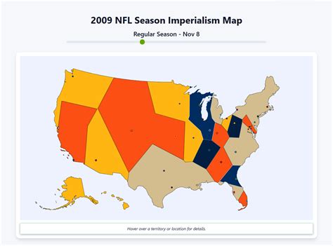 Nfl Imperialism Map