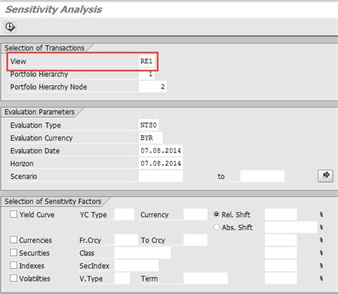Portfolio Hierarchy Nodes Sap Community
