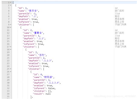 Springboot实现多级嵌套并返回json格式的数据处理spring Boot 接口中的json数据嵌套了一层 Csdn博客