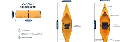 Tucktec Advanced 2020 Model 10 Foot Foldable Kayak Folding