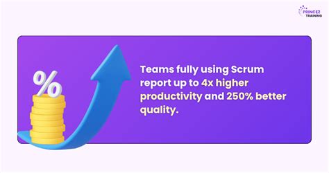 Scrum Master Roles And Responsibilities Explained