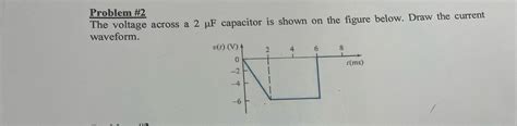Solved Problem 2the Voltage Across A 2μf ﻿capacitor Is