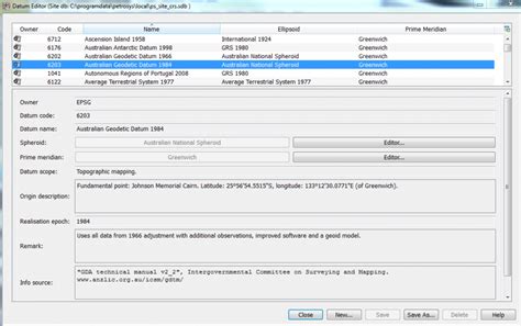 Where In The World Geodetic Datum Mapping Issues Petrosys