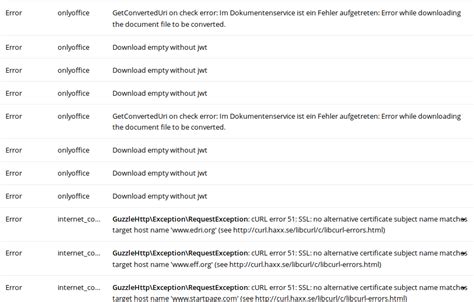 Getconverteduri On Check Error And Download Empty Without Jwt When Connecting Onlyoffice To