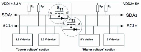Gestic Meets Arduino Gesture Recognition With Arduino Open