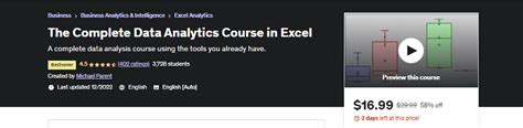5 Best Data Analytics Courses To Learn Online In 2023 Iol