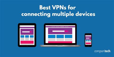 5 Best Vpns For Connecting Multiple Devices Updated For 2021