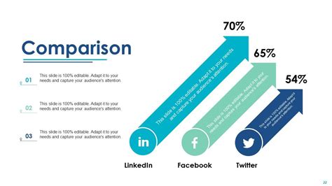 Achieving Sales Target Powerpoint Presentation Slides Presentation Graphics Presentation