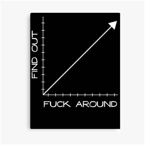 Fuck Around And Find Out Graph Chart Canvas Print For Sale By Good