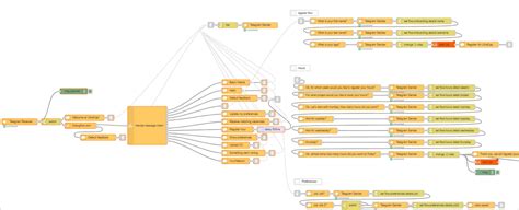 Automation Hackathon