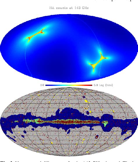 Figure 2 From Component Separation Methods For The Planck Mission