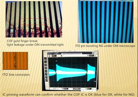 Full Repair Guide Of Lcd Screen Failure—vislcd Full Repair Guide Of Lcd Screen Failure—vislcd