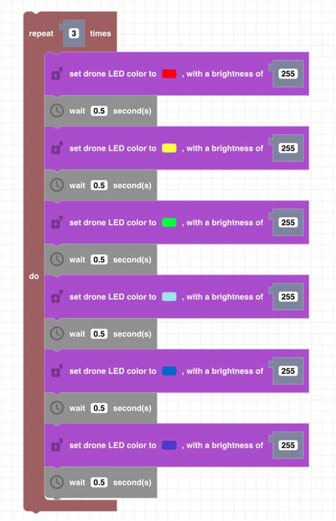 1 7 LEDs Robolink Basecamp