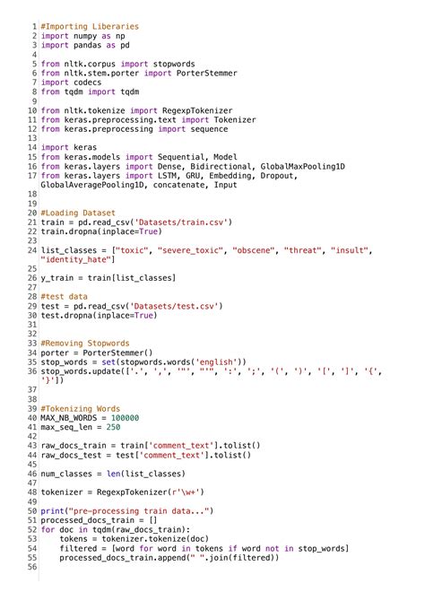 SOLUTION Toxic Comment Classification With LSTM Python Studypool