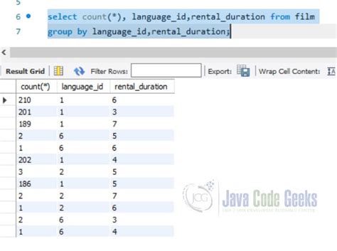 Sql Group By Statement Java Code Geeks