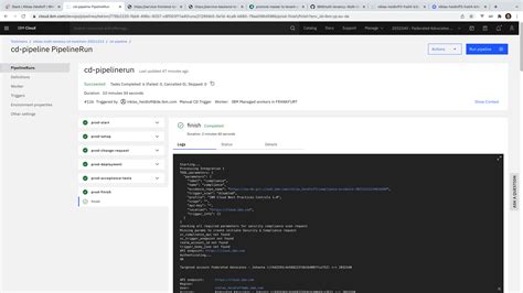 Continuous Delivery With Devsecops Reference Architecture Niklas Heidloff