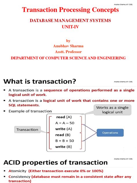 Unit 4 Pdf Operating System Technology Computing