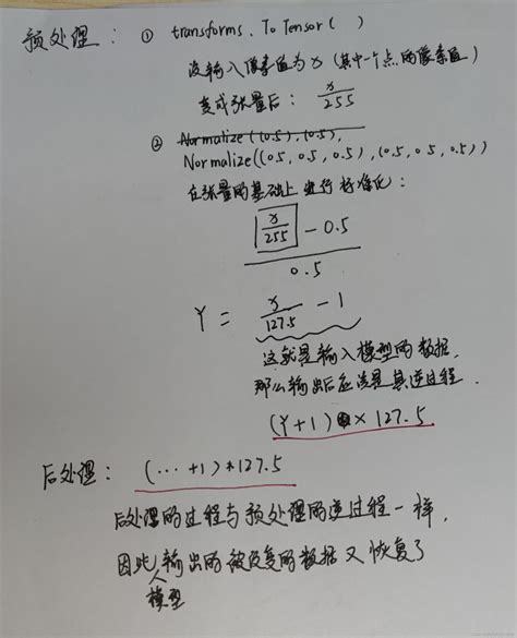 图像在神经网络中的预处理与后处理的原理和作用（最详细版本） 后处理网络 csdn博客