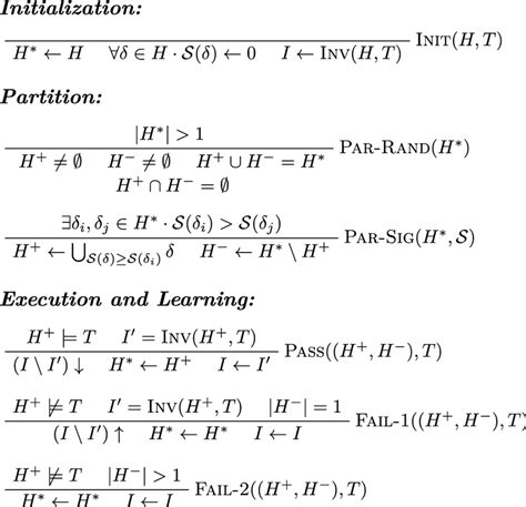 The Dynamic Delta Refinement Algorithm Download Scientific Diagram
