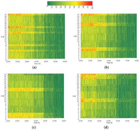 Decentralized State Observer Based Traffic Density Estimation Of Large